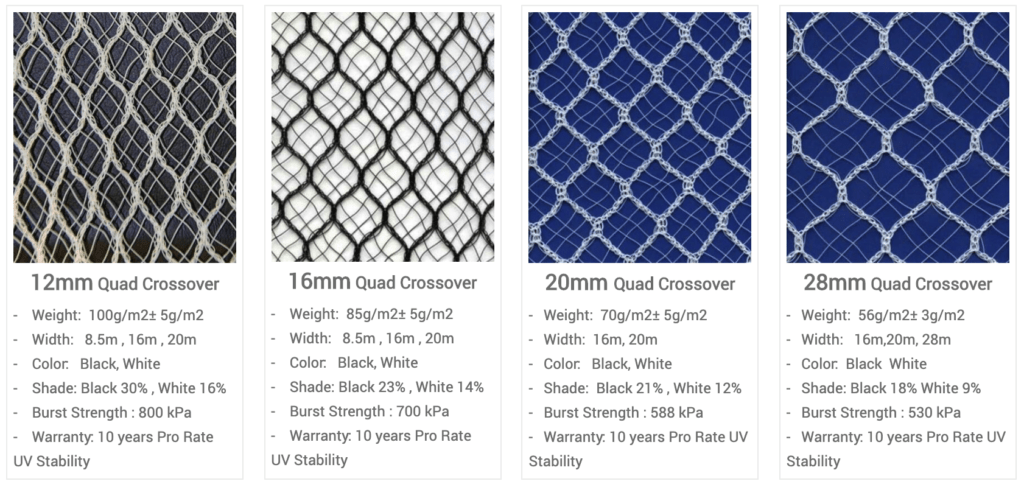 Quad Crossover Netting: Ultimate Crop Protection Solution