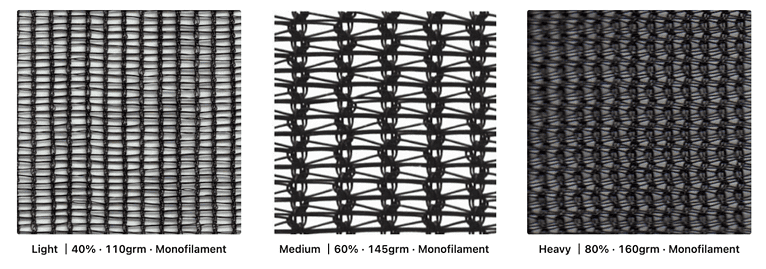 Shade Cloth 101:The Ultimate Guide to Shade Cloth | EyouAgro