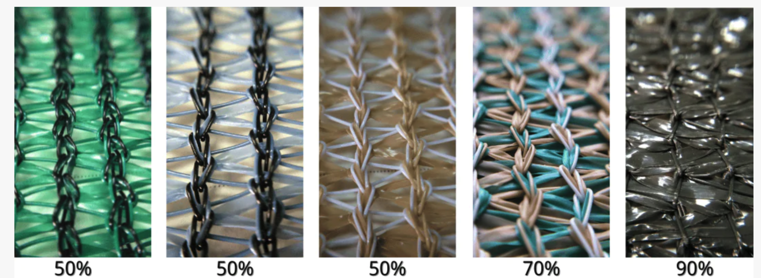 6 kinds of Shade Cloth: You Need to Know ｜ EyouAgro